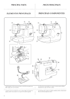 Brother International LS 2125 | Users Manual - English