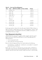 Configuring VLANs Using the CLI | Dell PowerSwitch N3248TE-ON | EMC ...