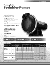 Pentair Pentair Flotec FP5162 1 HP Thermoplastic Sprinkler Pump Manual